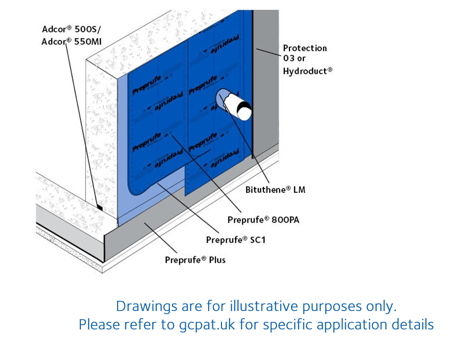 PREPRUFE® 800PA/ 800PA LT Membrane (UK/IE Version) | Resource | GCP Applied Technologies